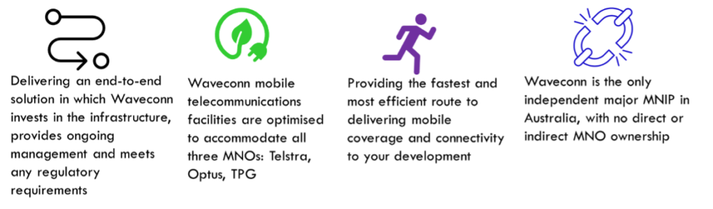 Waveconn – an independent Australian digital infrastructure leader